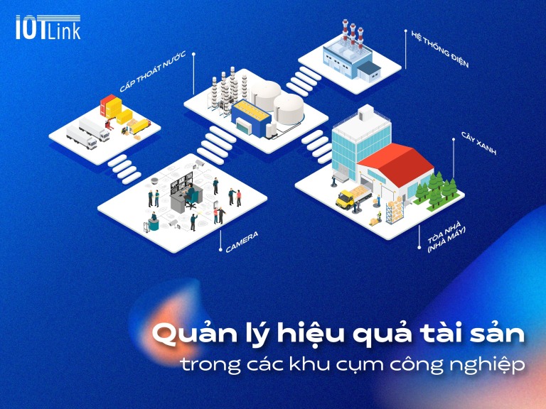 Map4D - IOTLINK
