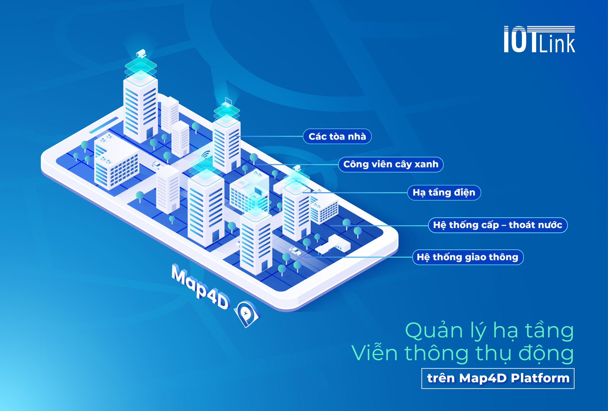 GIS là gì? Ứng dụng của giải pháp bản đồ số công nghệ GIS